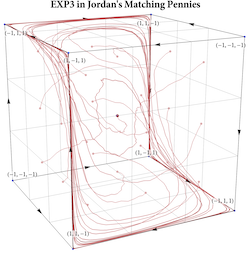 NeurIPS 2023 Spotlight Posters